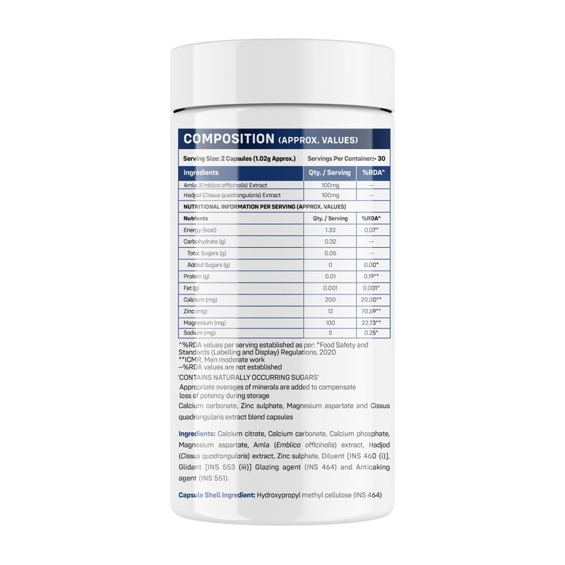 Calmax Capsules - Calmax Capsules Exporter, Manufacturer, Supplier in ...